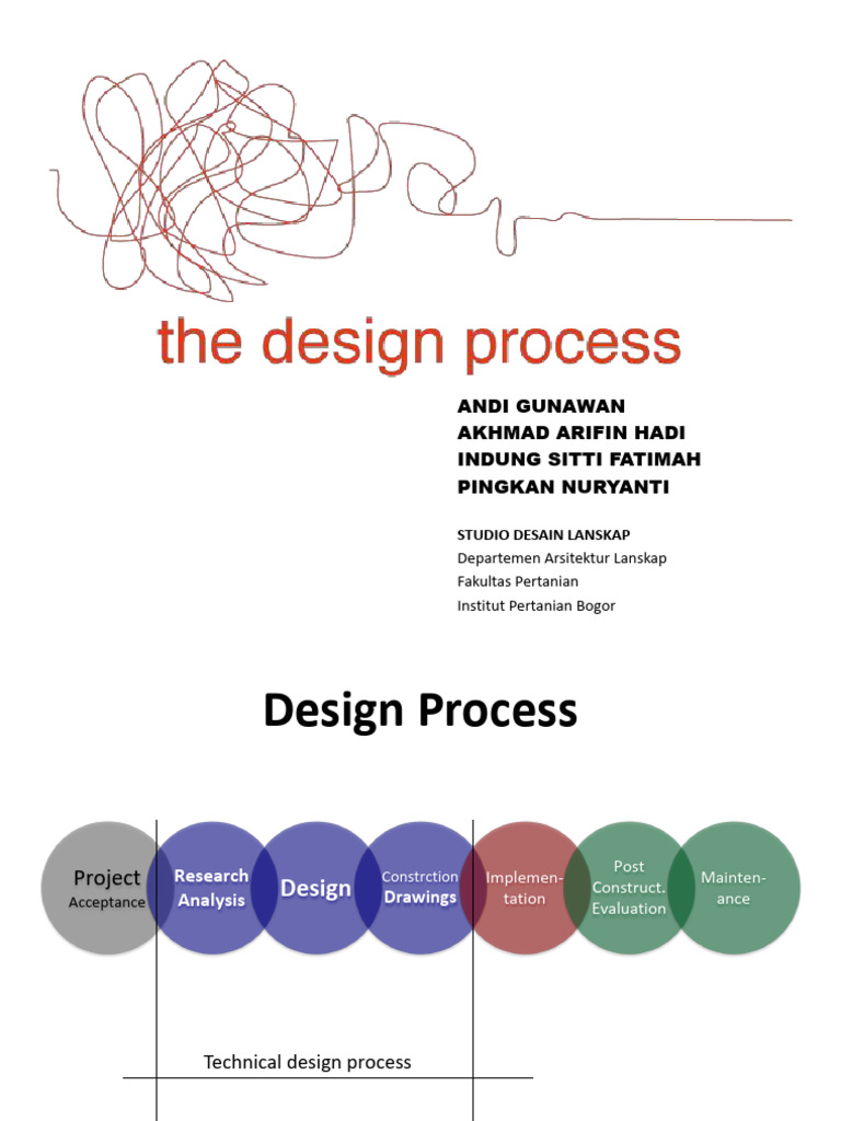 08b Technical Design Process-B | PDF | Earth Sciences | Infographics