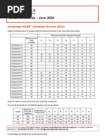 Geography 9696 June 2025 Grade Threshold Table | PDF