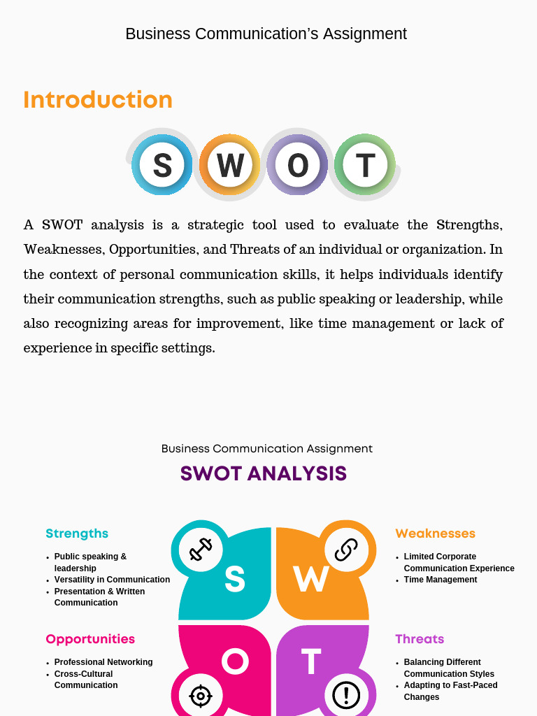 Swot Analysis | PDF | Leadership | Swot Analysis