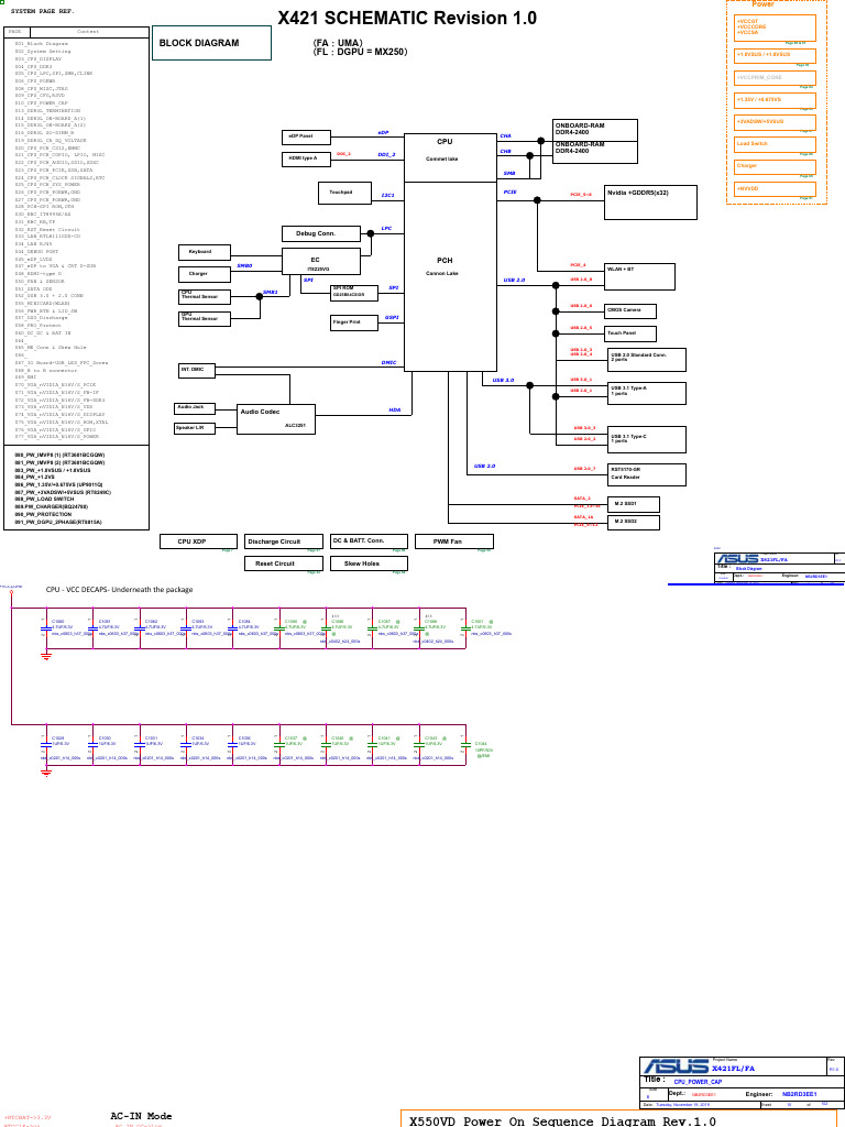 X421FA X421FL X421FAY REV2.0 | PDF | Usb | Computer Architecture