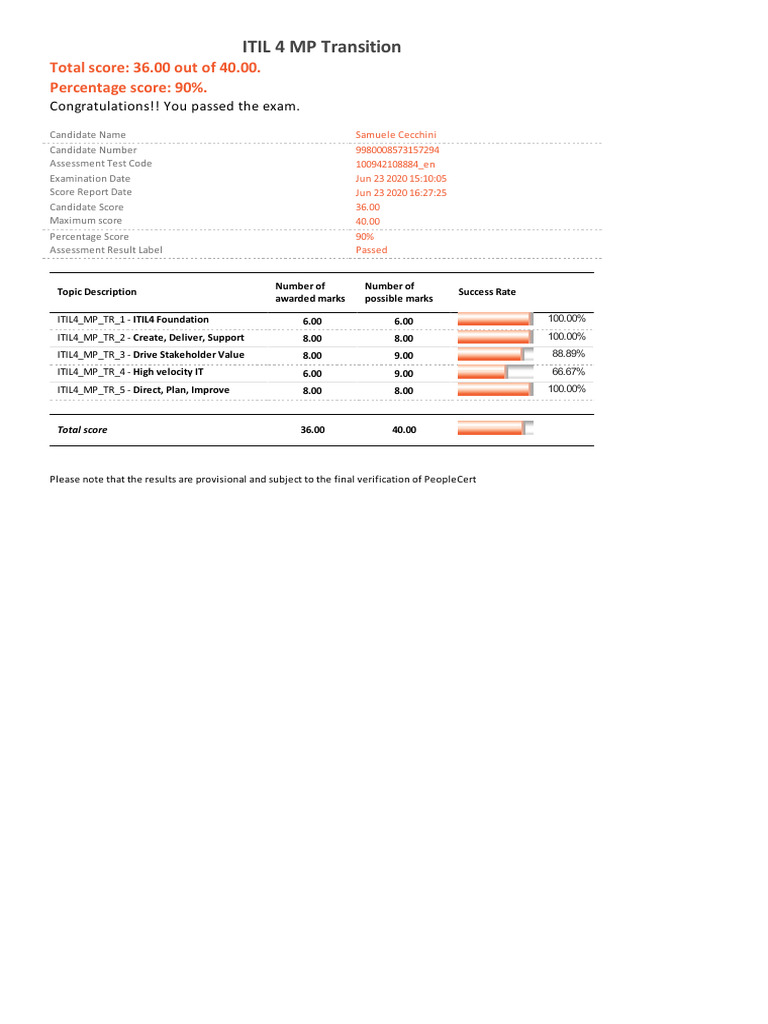ITIL MP_Transition_V4 | PDF