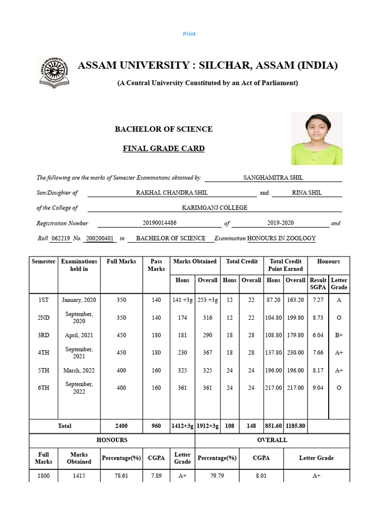 Final Marksheet | PDF | Career And Technical Education | Educational Stages