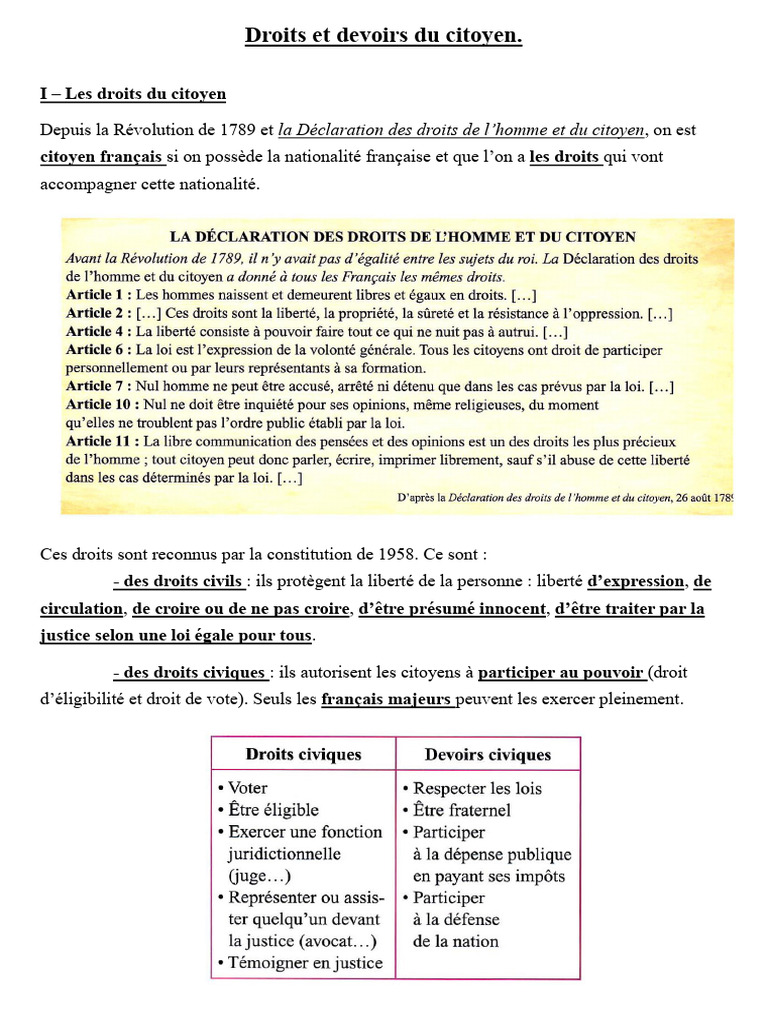 Lecon Emc Droits Et Devoirs(0) | PDF