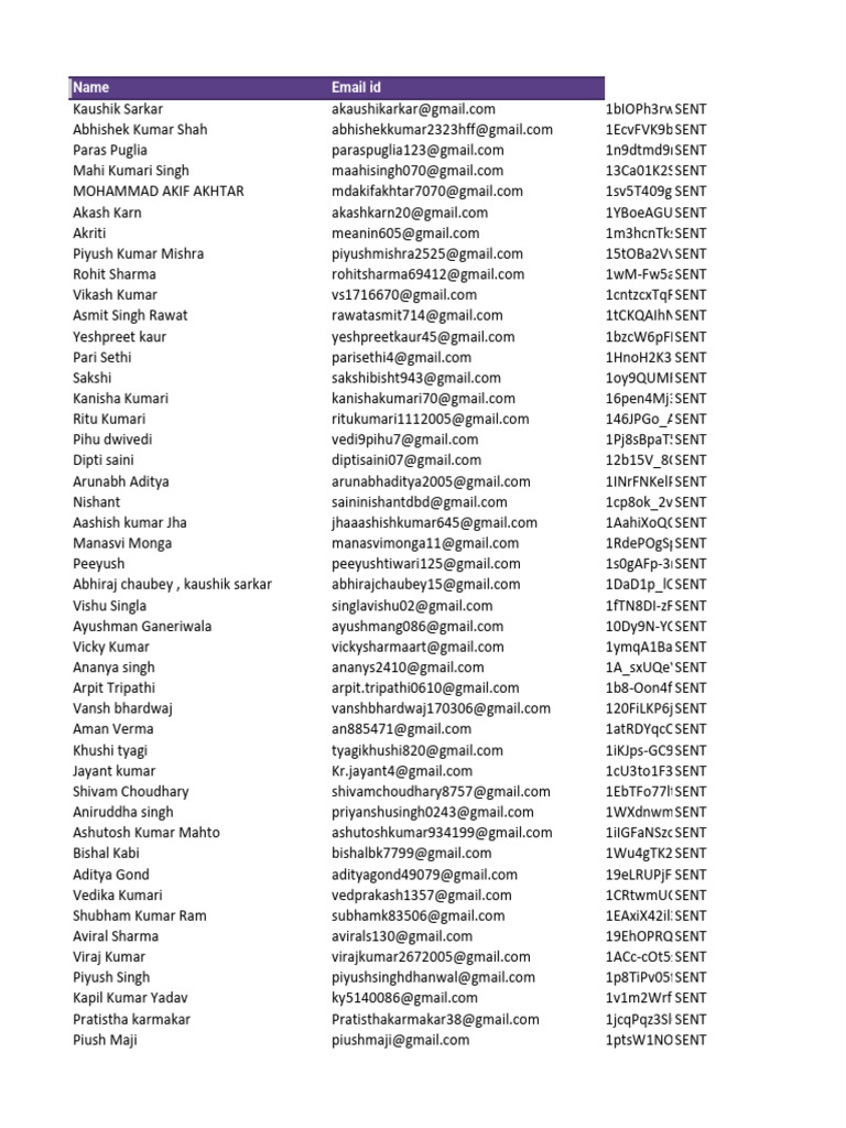 Web Dev Project Show Case Certificate | PDF