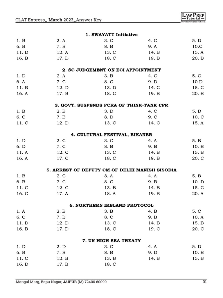 CLAT EXPRESS March - Answer Key | PDF