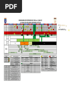 Gabaritos Vestibular UFRGS 2024 | PDF