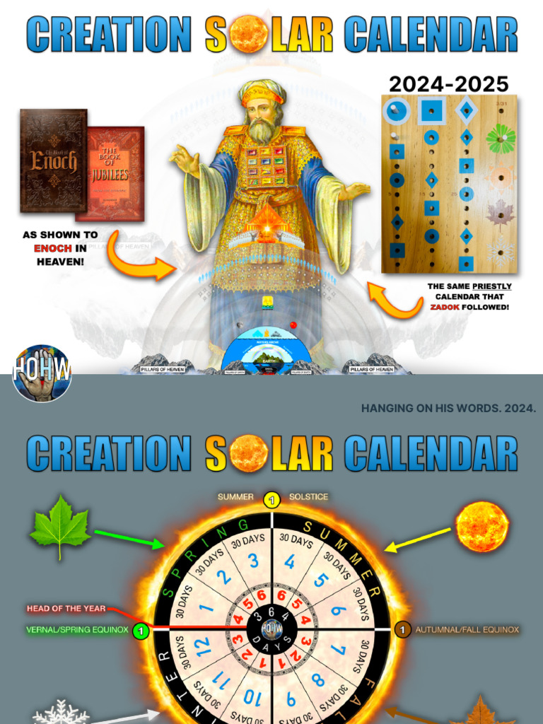 Solar Calendar 2025 Overview | PDF | The Exodus | Judaism