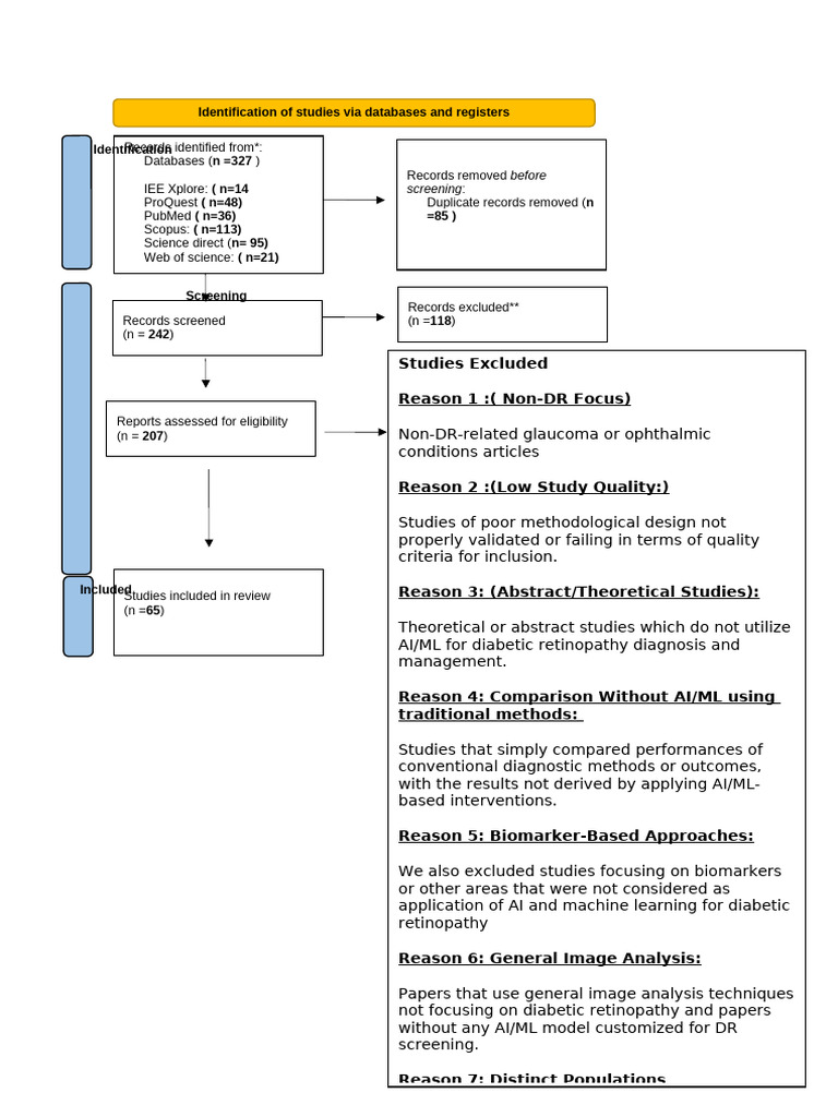 PRISMA_2020_flow_diagram | PDF | Artificial Intelligence | Intelligence ...