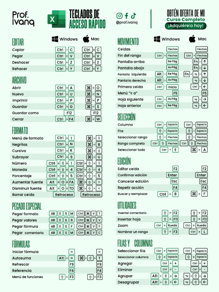 1atajos de Teclado | PDF