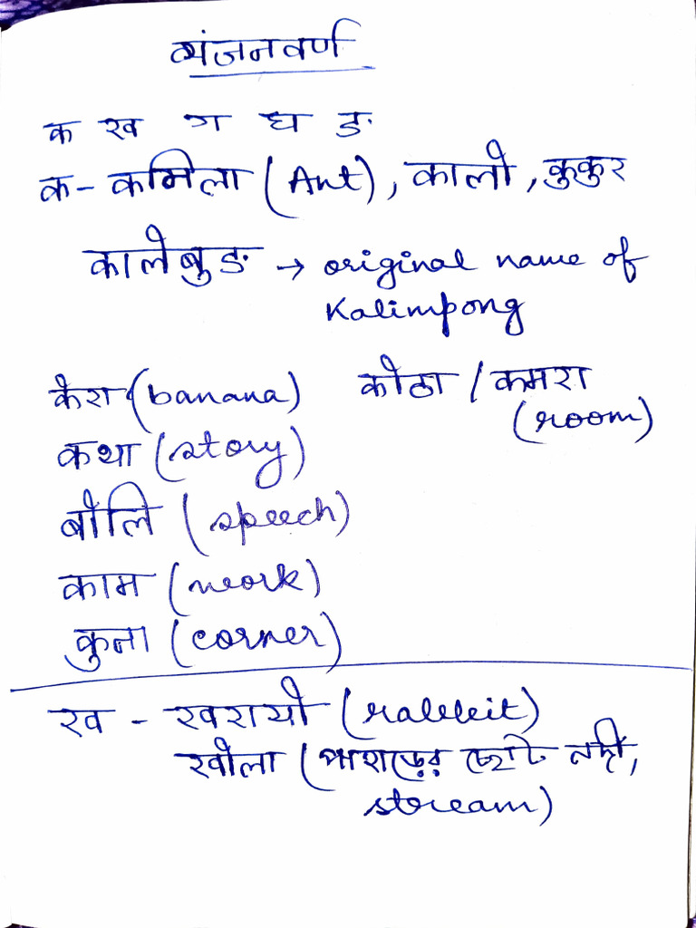 NEPALI TUTORIAL 1 | PDF