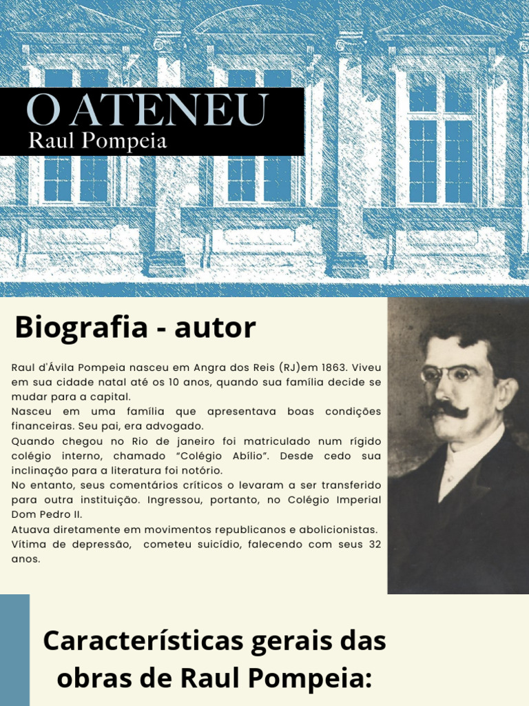 Biografia Raul D'ávila Pompeia Nasceu em Angra Dos Reis (RJ) em 1863 ...