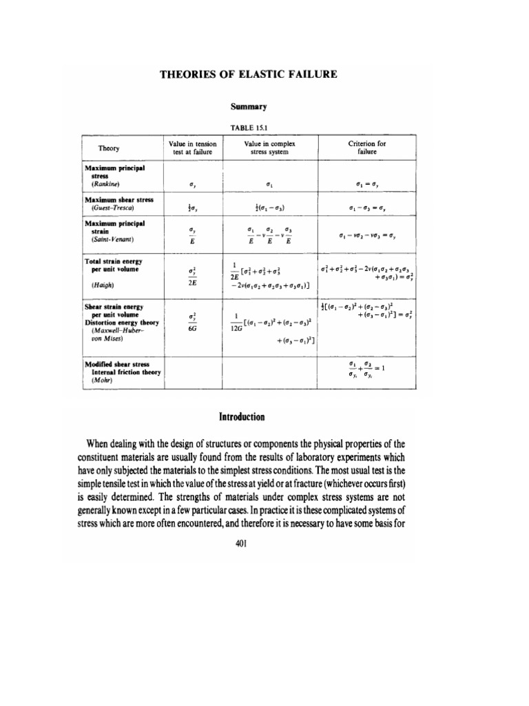 Theories of Yielding | PDF