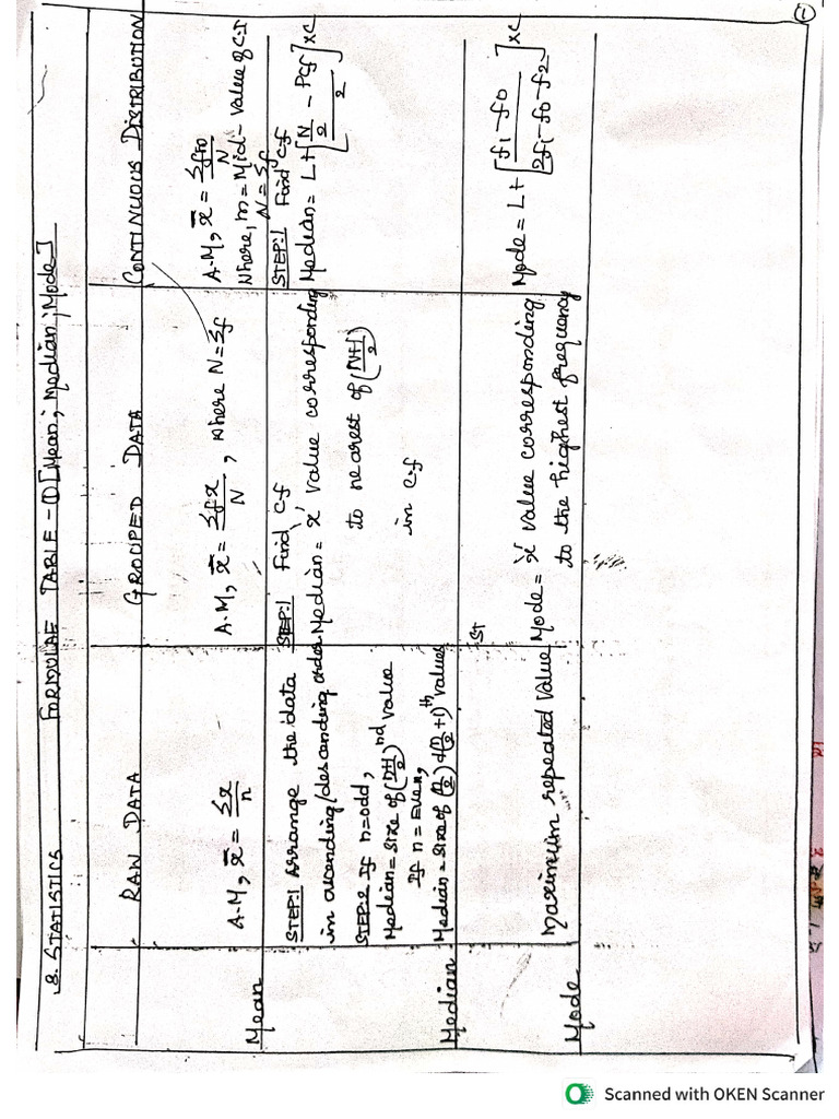 Chapter 8 Formulae Sheets-1 | PDF