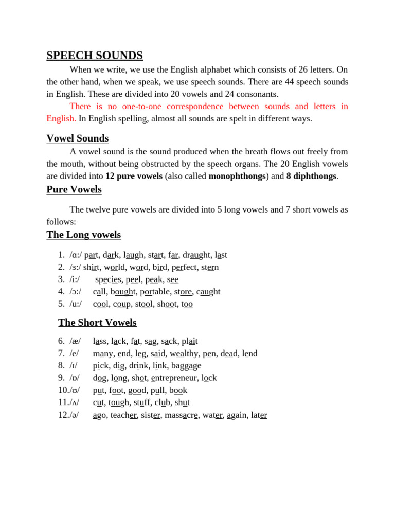 Speech Sounds (Week 1) | PDF