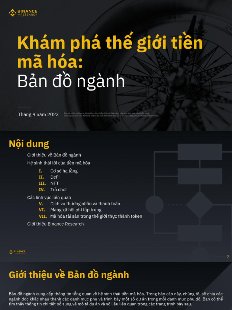 Industry Map Sep23 VN | PDF
