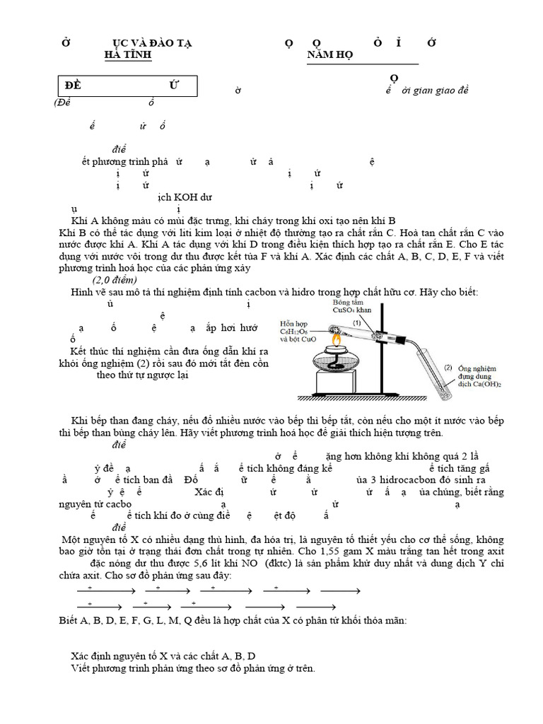 HSG 11 HÀ TĨNH 2022 - 2023 (1) | PDF