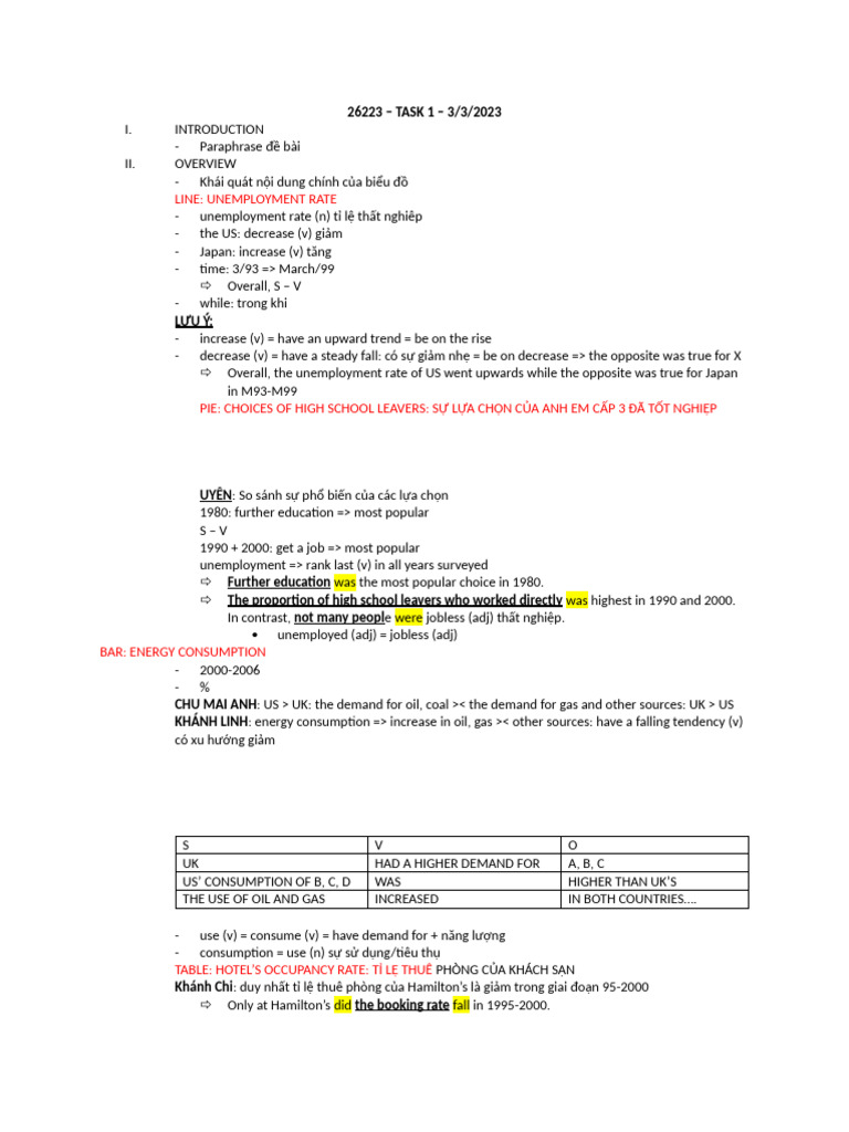 Task 1 - 3 - 3 - 2023 | PDF