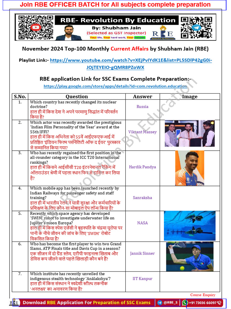 November 2024 Top-100 Current Affairs - RBE | PDF