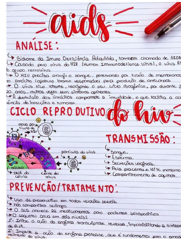 O que é AID2 (2) | PDF | HIV/AIDS | Saúde pública