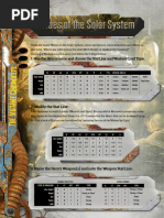 WuwaFlex - Wuthering Waves | PDF