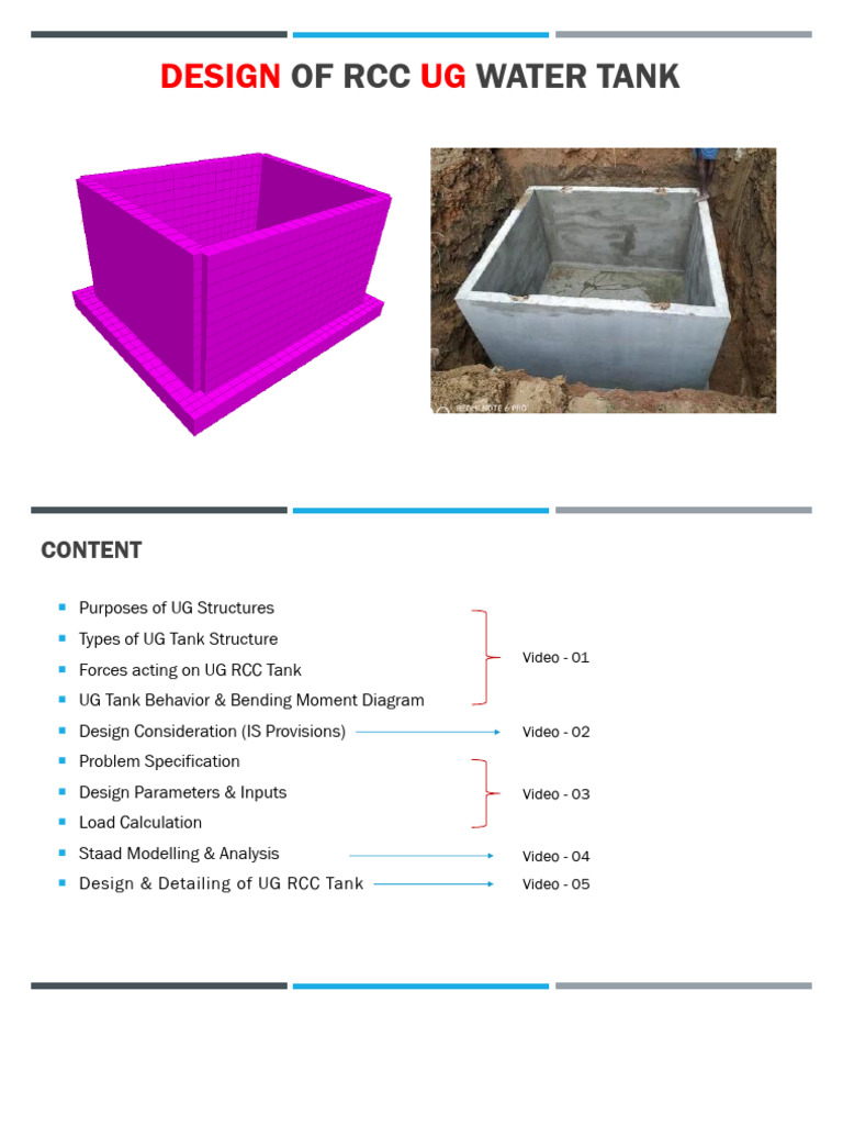 Design of RCC Underground Water Tank - 1 | PDF | Bending | Water
