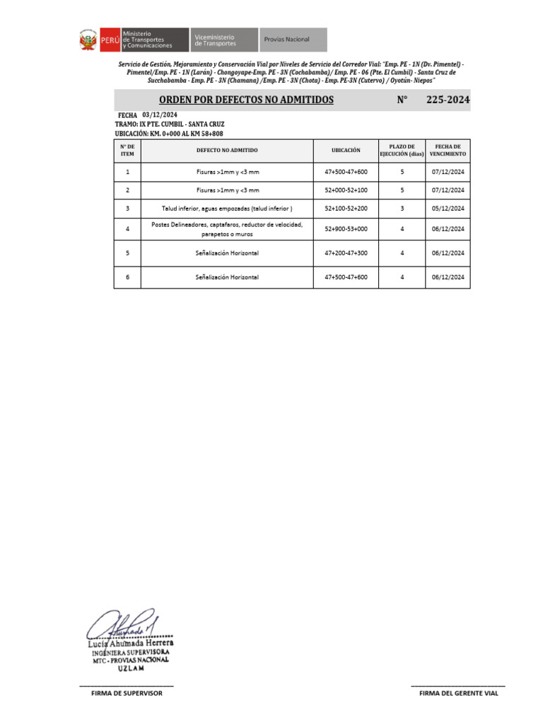 ODNA 225-2024-T09 | PDF