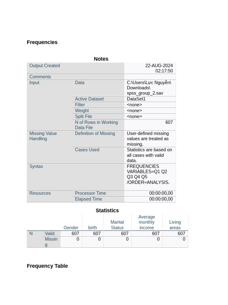 sample_profile | PDF