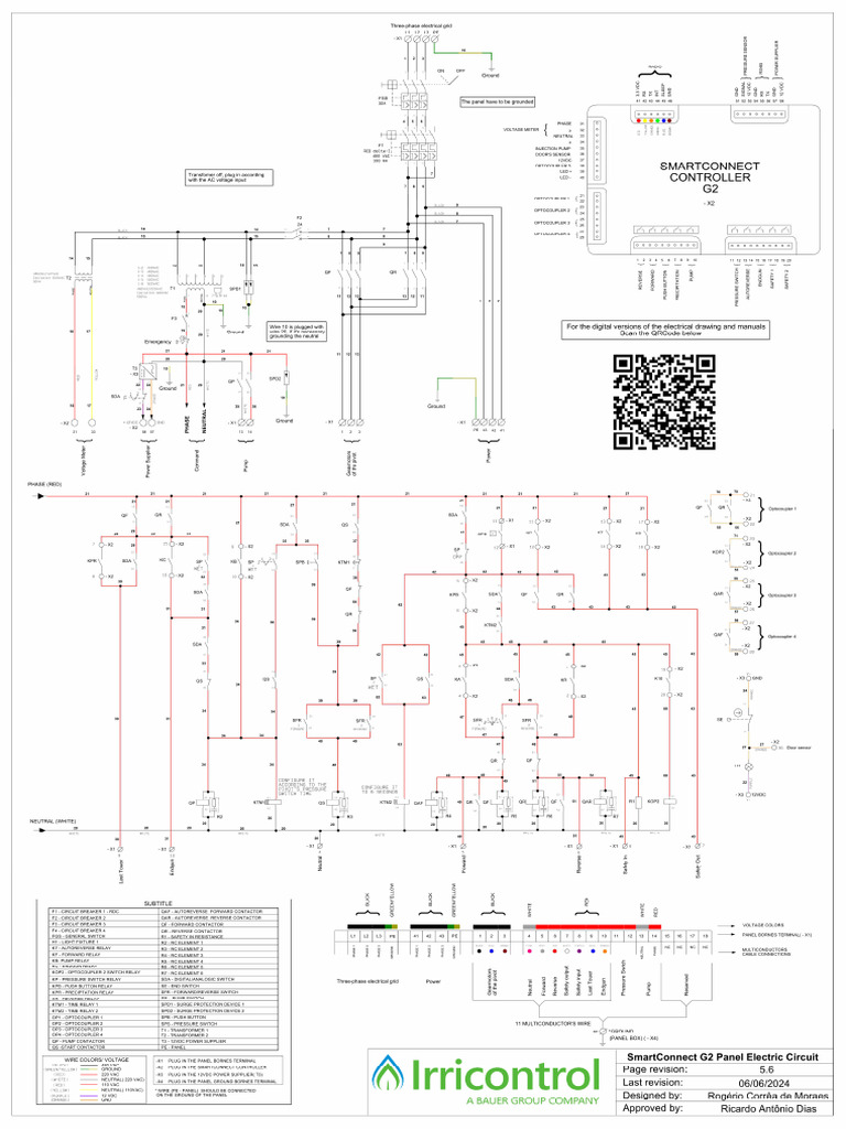 Electrical Diagram SmartConnect ENG V5.6 | PDF