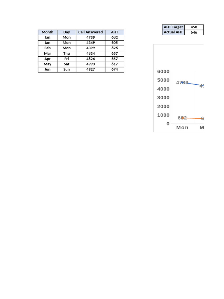 AHT Glide Path | PDF