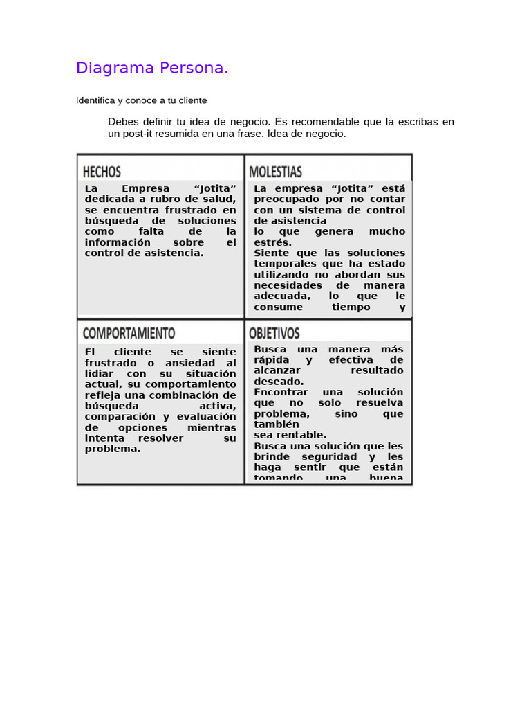 Diagrama Persona DD-2 | PDF