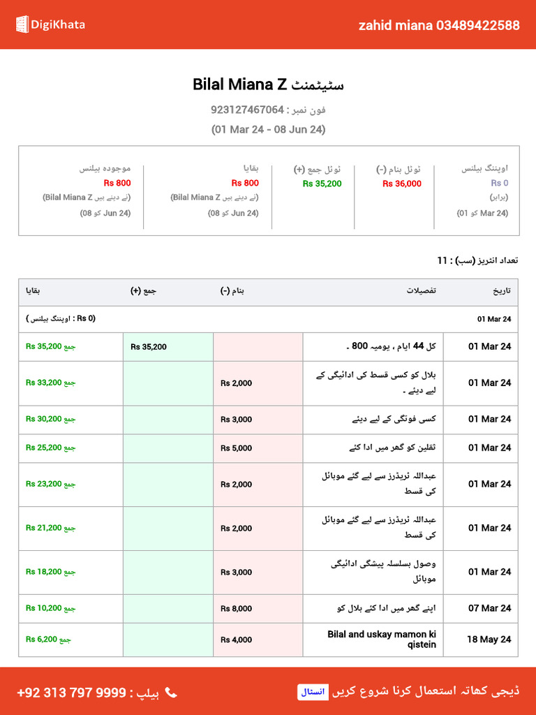 Customer Ledger Report 1717814189312 | PDF