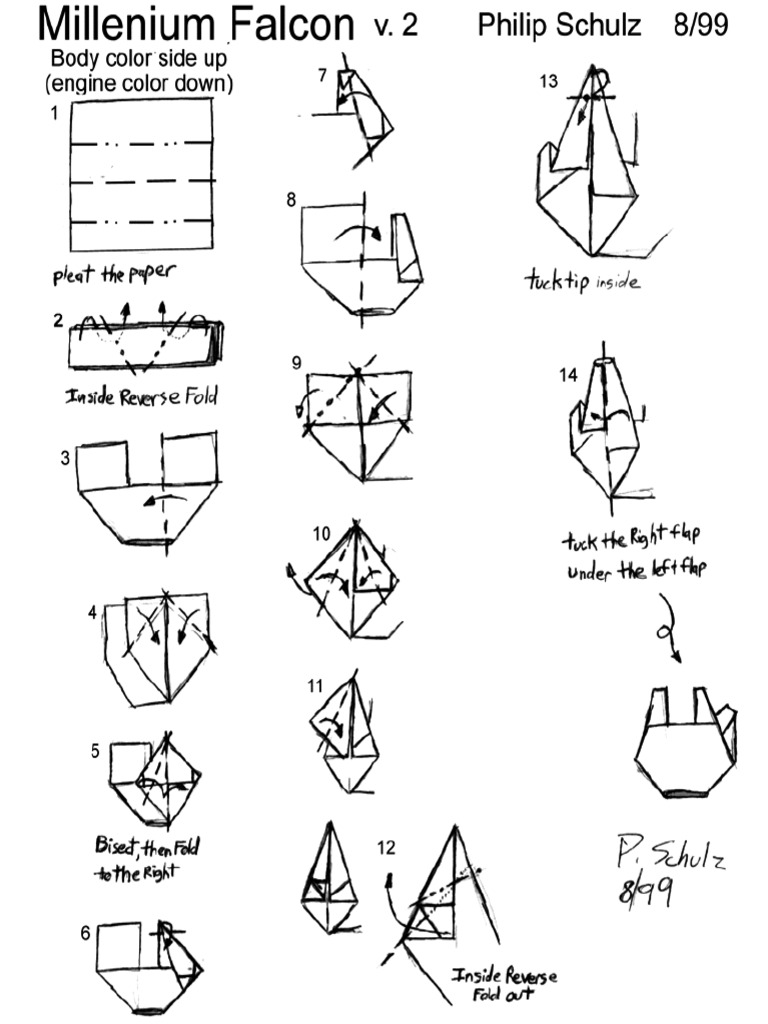 Star Wars - Millenium Falcon - (Paper Airplane Info) | PDF