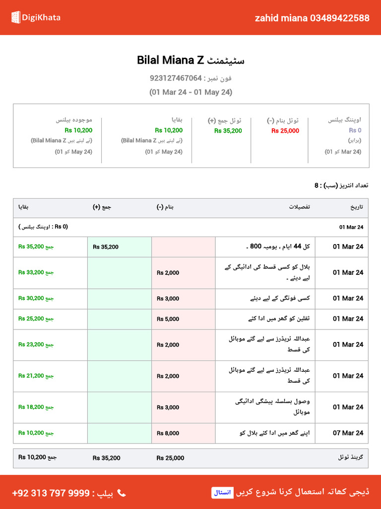 Customer Ledger Report 1714568898557 | PDF