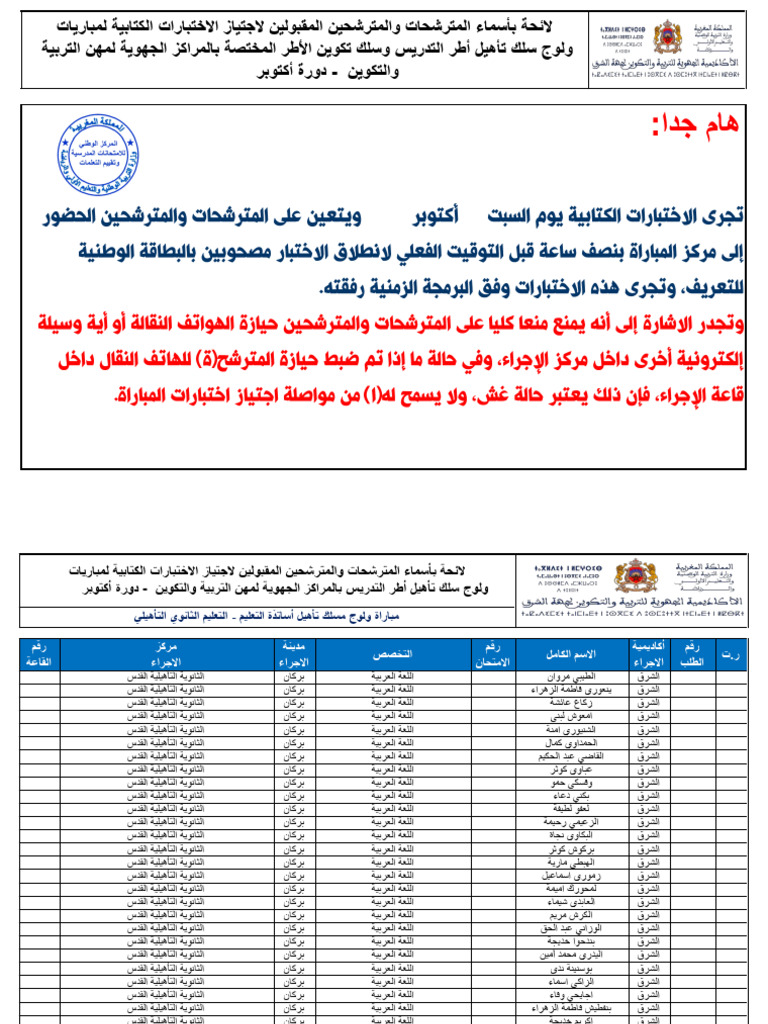 Qualif Orient 0210 | PDF