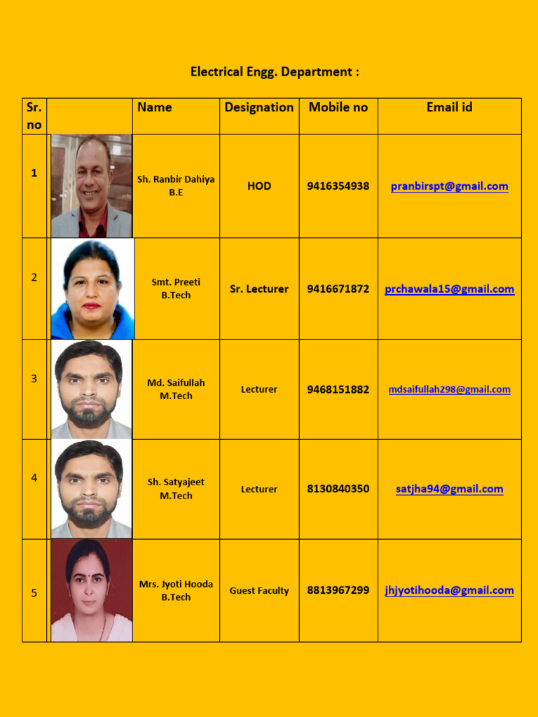 Electrical Engg | PDF