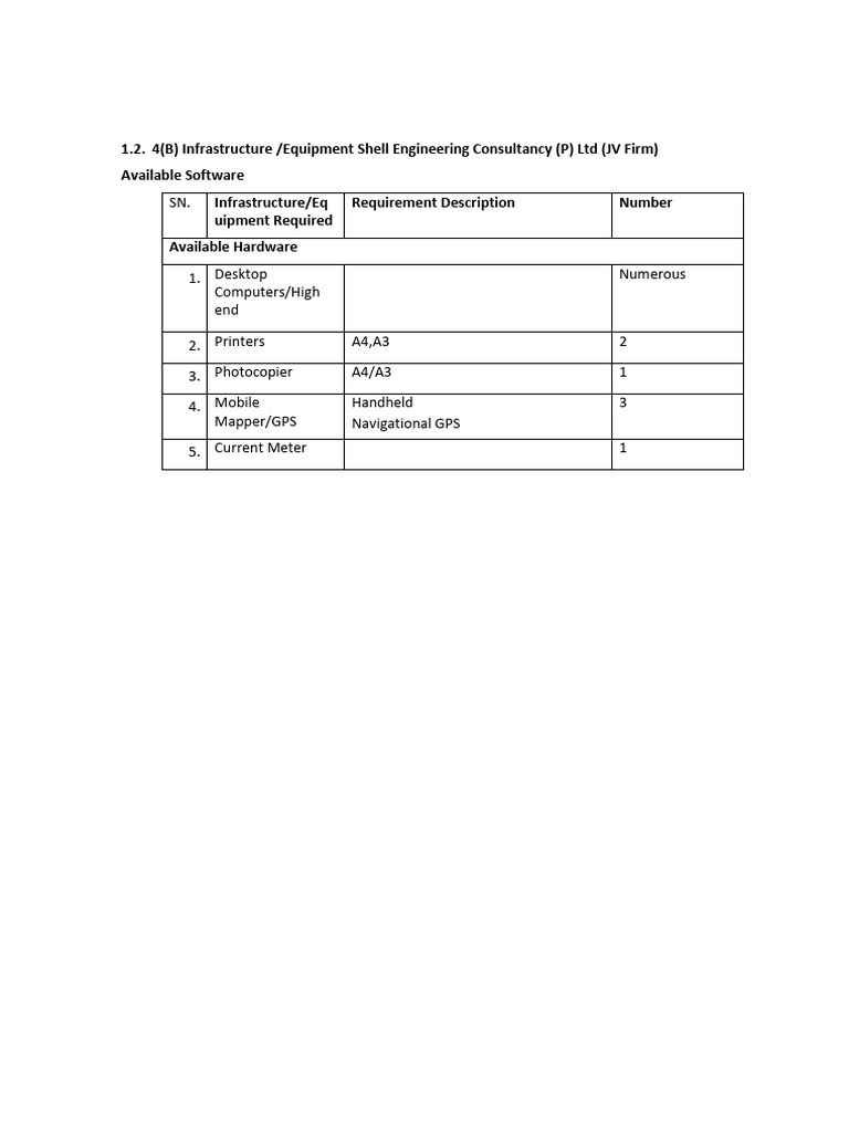 Equipment List_Shell Engineering | PDF