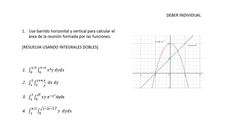 Deber Ejercicios Integrales Dobles | PDF