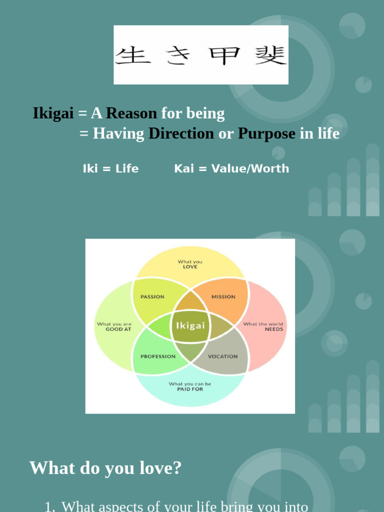 Ikigai | PDF