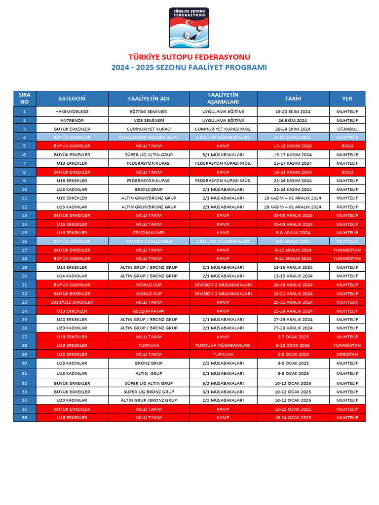 2024 2025 Faaliyet Programi Asil 3 | PDF