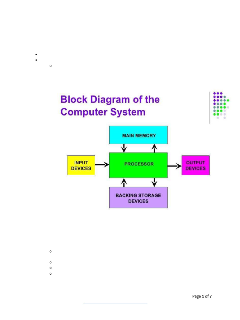 Digital Literacy-Summary Notes | PDF | Computer Hardware | Operating System