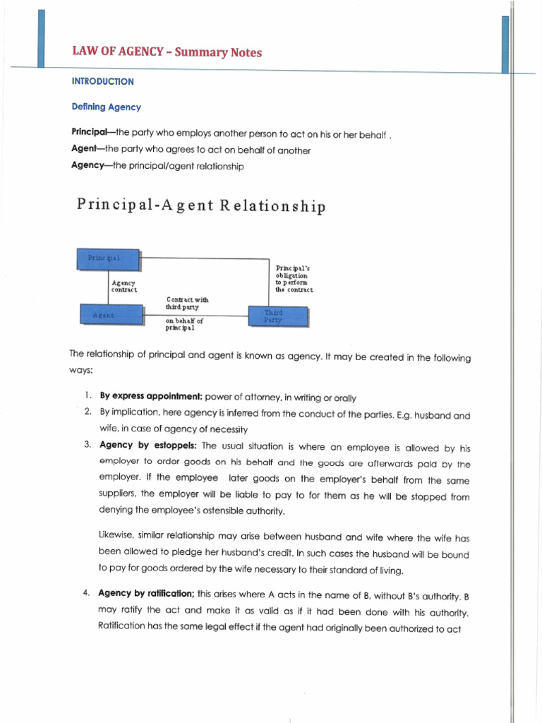 Document_2024-12!21!162114-The Law of Agency | PDF