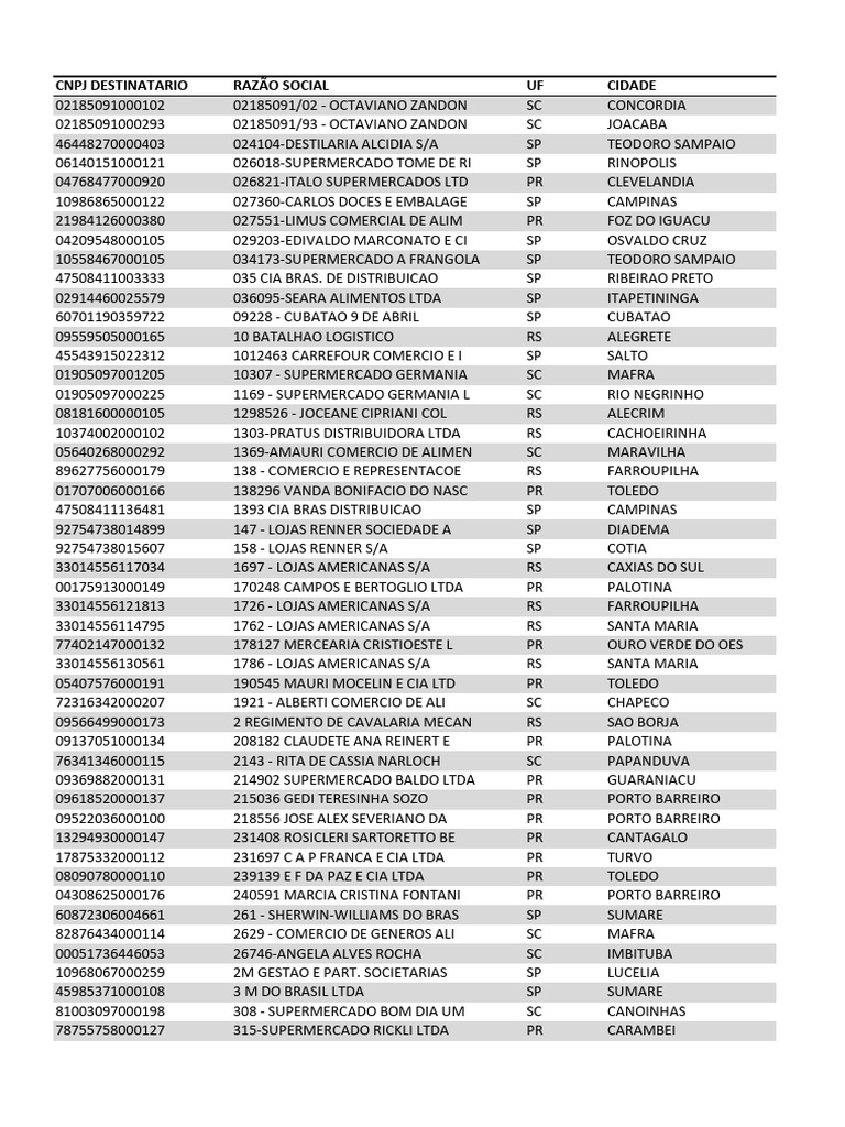 Tde 01.03 Atualizada | PDF