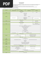 Big Long Complex Gameplay Guide | PDF