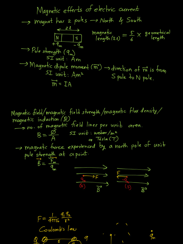 SHP Magnetostatics | PDF