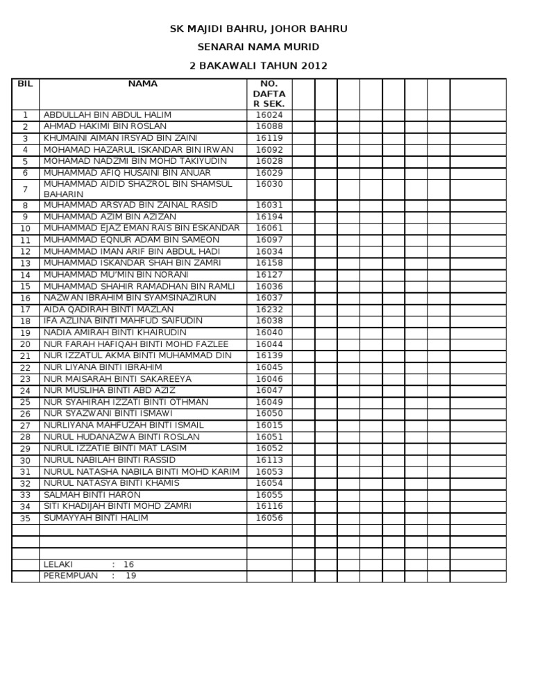 2 Bakawali | PDF