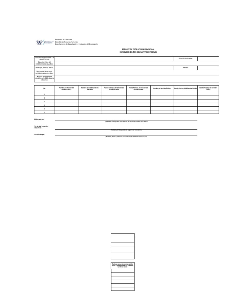 FORMATO DE ACT DE ESTRUCTURA ESTABLECIMIENTOS ED | PDF