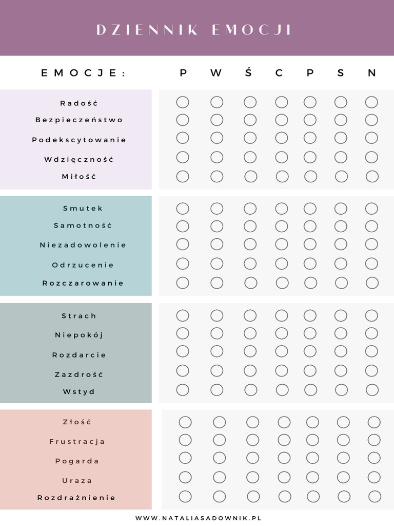 Dziennik emocji | PDF