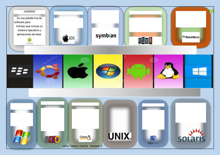 infografia | PDF | Microsoft | Microsoft Windows