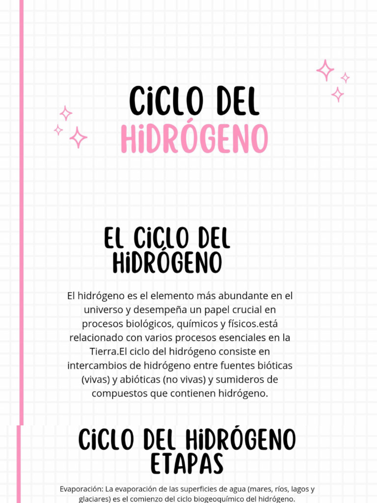 Ciclo Del Hidrogeno | PDF