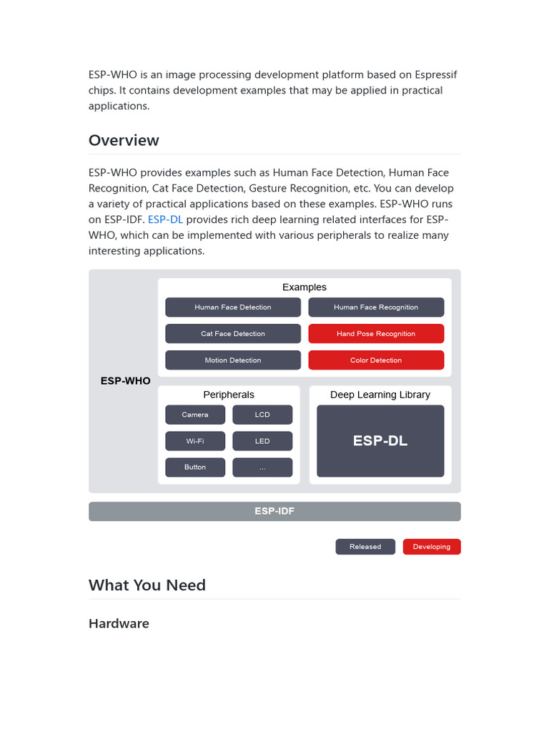 Esp32s3 Iot | PDF | Computer Science | Computer Engineering